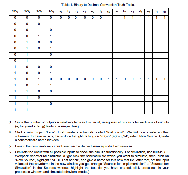 Solved Table 1. Binary to Decimal Conversion Truth Table. 0 | Chegg.com