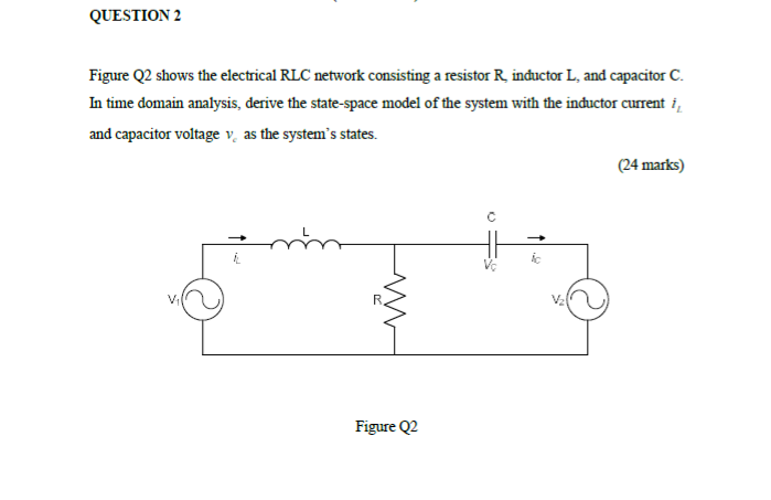 Solved QUESTION 2 Figure Q2 shows the electrical RLC network | Chegg.com