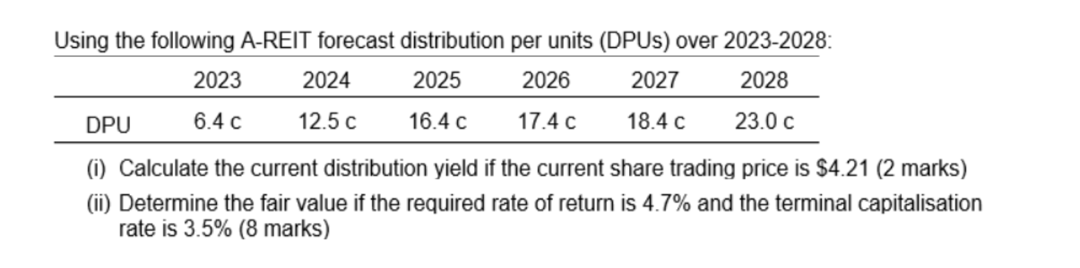Solved Using the following A-REIT forecast distribution per | Chegg.com