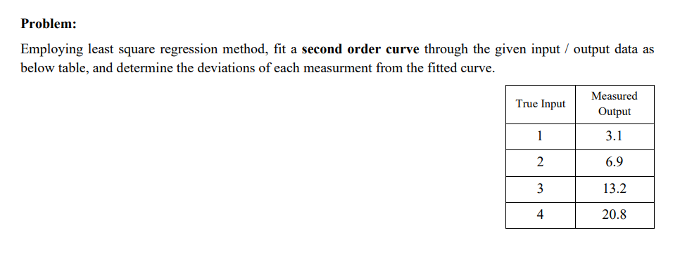 Solved Problem: Employing least square regression method, | Chegg.com