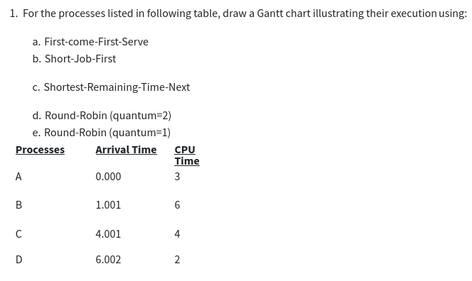Solved 1. For the processes listed in following table, draw | Chegg.com
