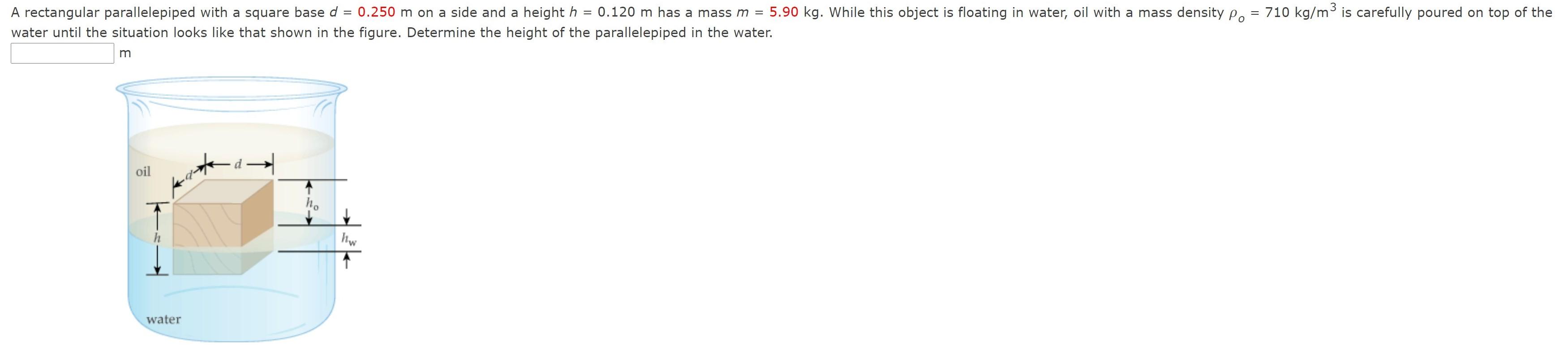 Solved Archimedes' principle can be used to calculate the | Chegg.com