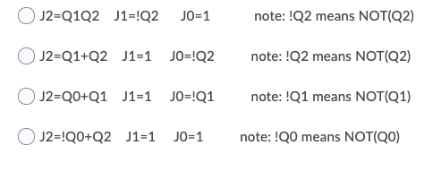 Solved Using J-K flip flops you are supposed to design a | Chegg.com