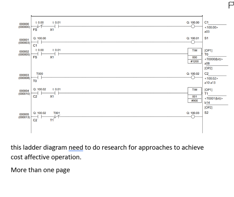 Solved this ladder diagram need to do research for | Chegg.com