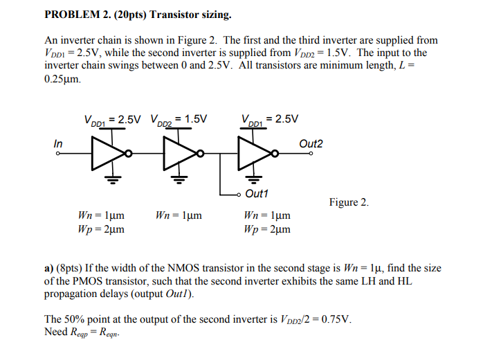 An inverter chain is shown in Figure 2. The first and | Chegg.com