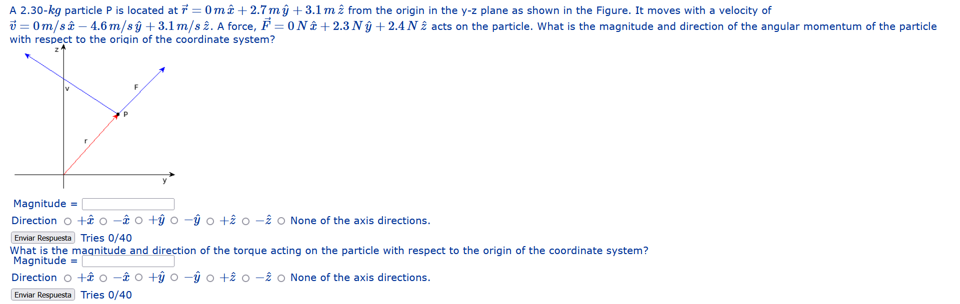 Solved A 2.30−kg particle P is located at | Chegg.com