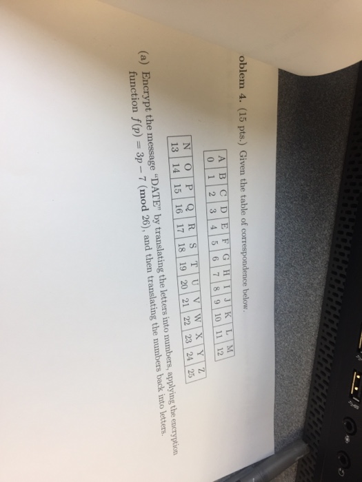 Solved Given The Table Of Correspondence Below A Encrypt 7316