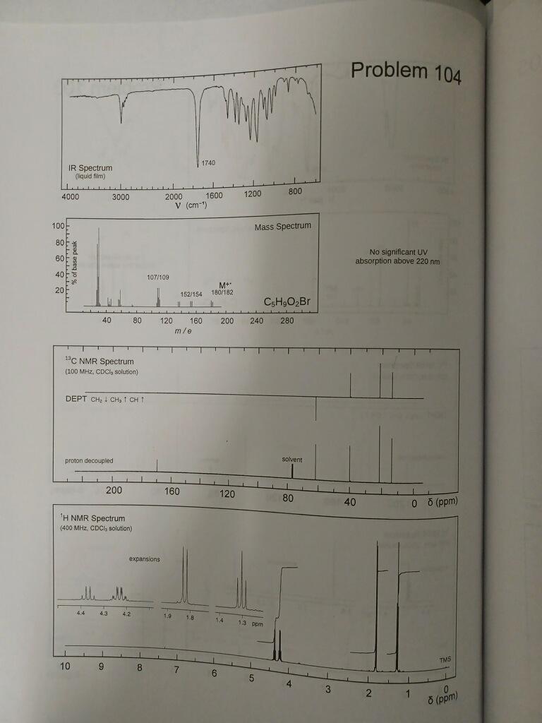 Solved Problem 104 - YM 1740 IR Spectrum (liquid film) 4000 | Chegg.com