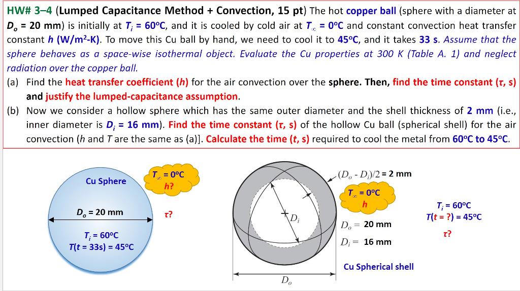 Solved HW# 3–4 (Lumped Capacitance Method + Convection, 15 | Chegg.com