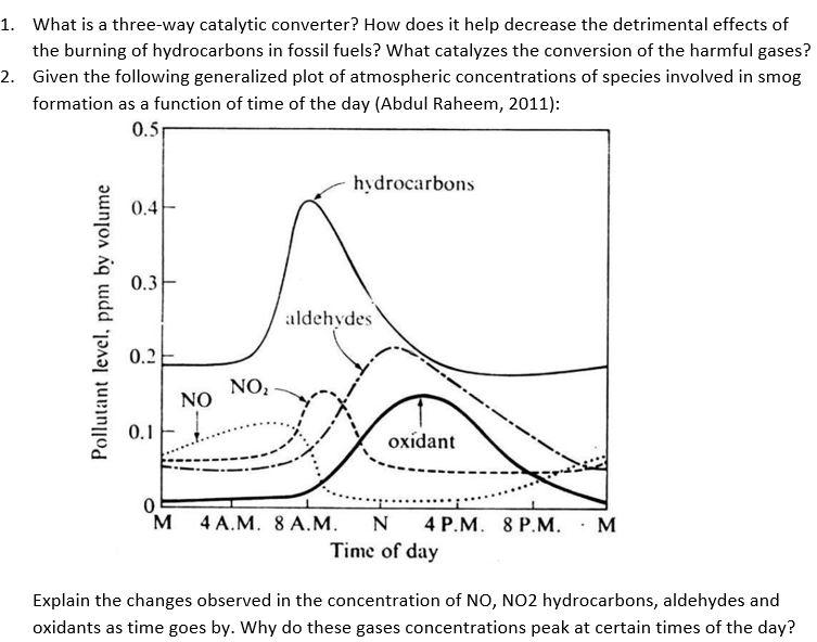 Solved 1. What is a three-way catalytic converter? How does | Chegg.com