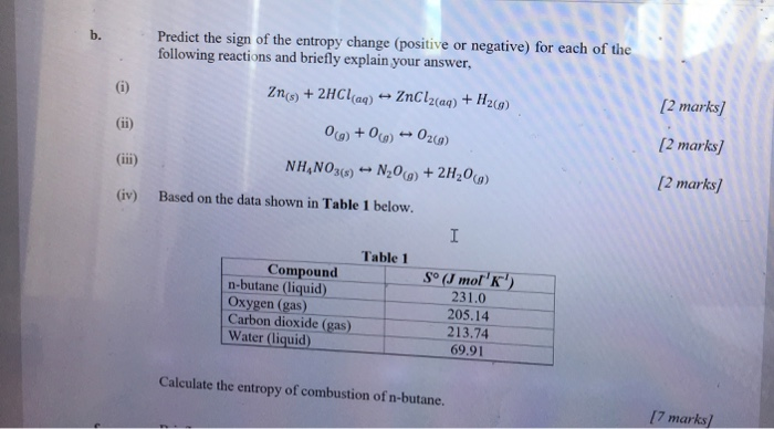 Solved Predict the sign of the entropy change (positive or | Chegg.com