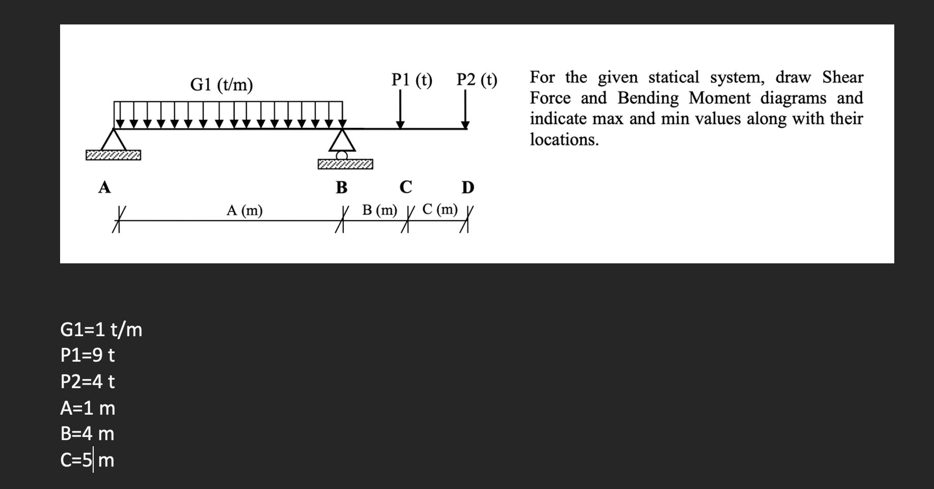 Solved G1 (t/m) P1 (t) P2 (t) For the given statical system, | Chegg.com
