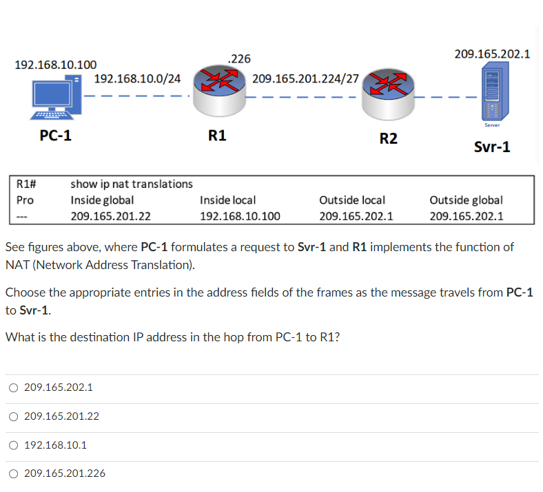Solved See figures above, where PC-1 formulates a request to | Chegg.com