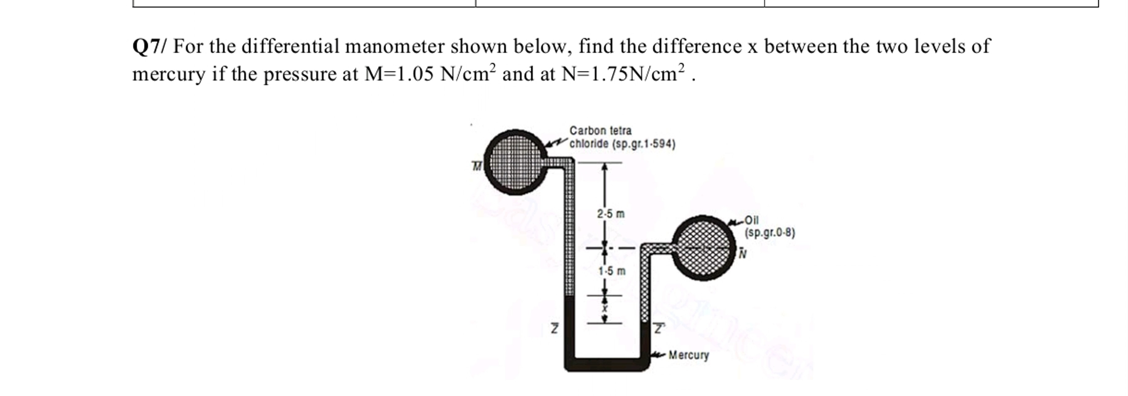 Solved Q7/ ﻿For the differential manometer shown below, find | Chegg.com
