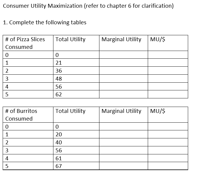 Consumer Utility Maximization (refer to chapter 6 for | Chegg.com