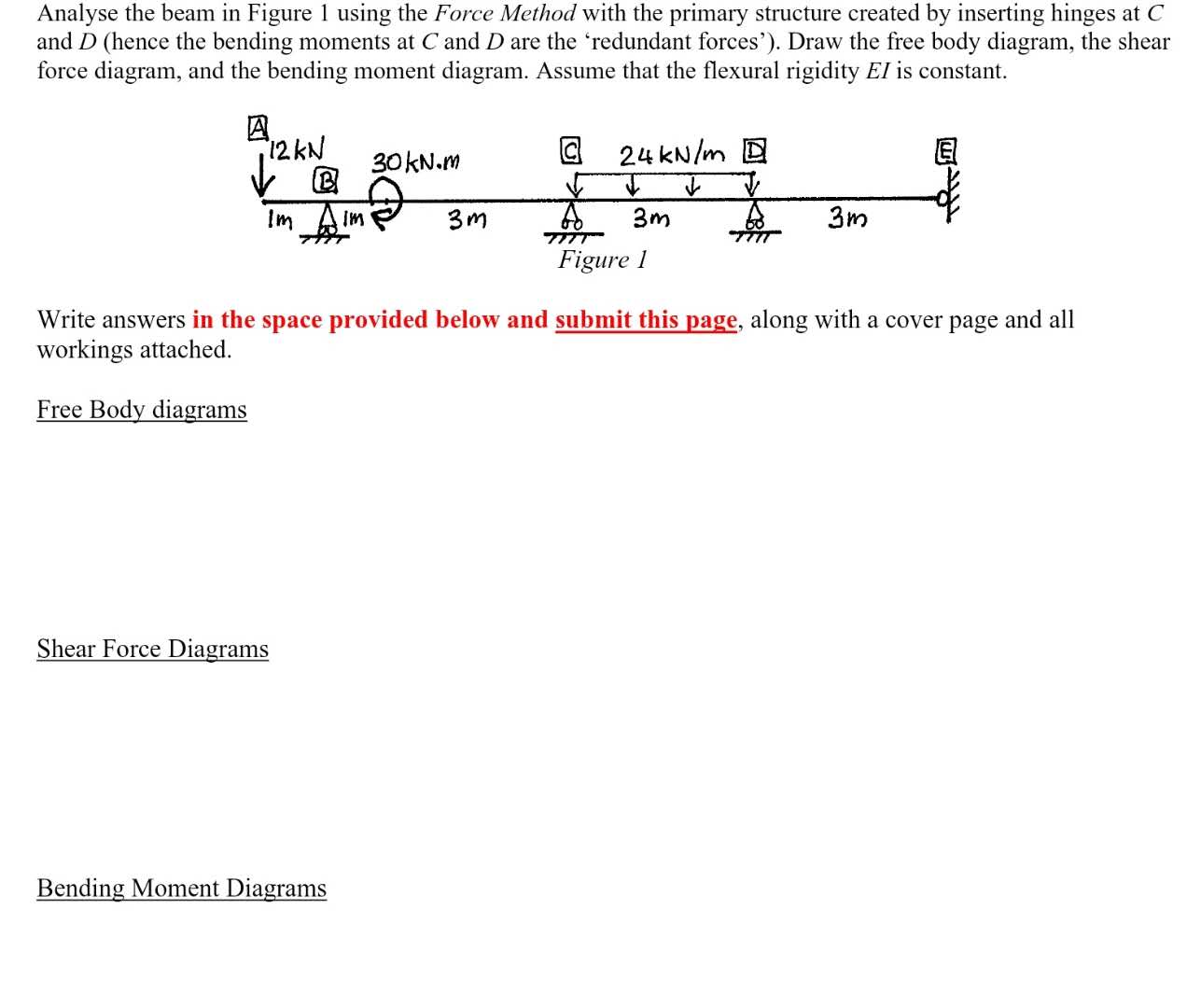 Analyse the beam in Figure 1 using the Force Method | Chegg.com