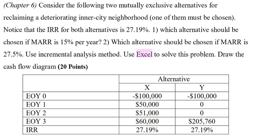 Solved (Chapter 6) Consider the following two mutually | Chegg.com