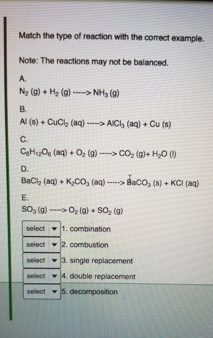 Solved Match the type of reaction with the correct example. | Chegg.com