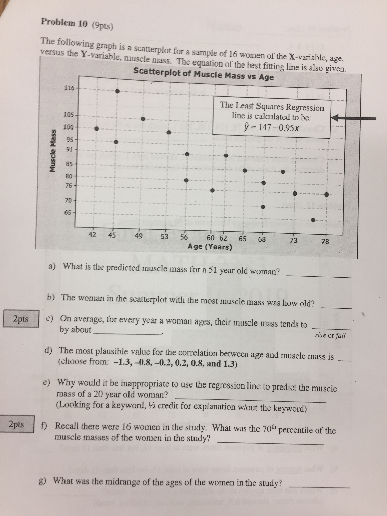 Solved Problem 10 (9pts) The following graph is a | Chegg.com