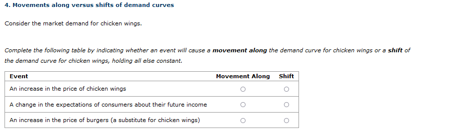 Solved Complete the following table by selecting the term | Chegg.com