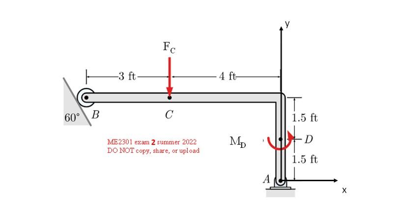 Solved The L-shaped body is supported by a roller at B and | Chegg.com