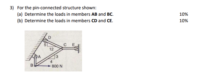 Solved 3) For the pin-connected structure shown: (a) | Chegg.com