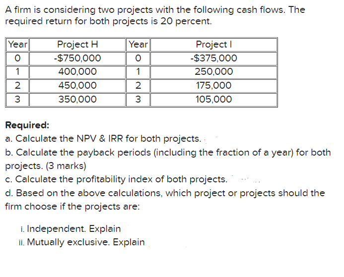 Solved A firm is considering two projects with the following | Chegg.com