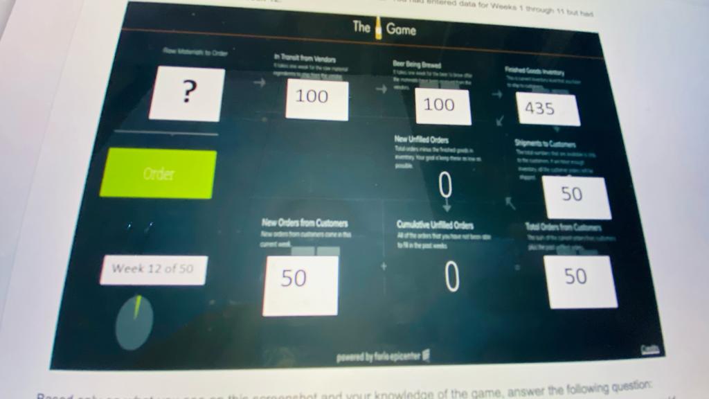 Solved following screenshot shows you playing the Near Beer | Chegg.com
