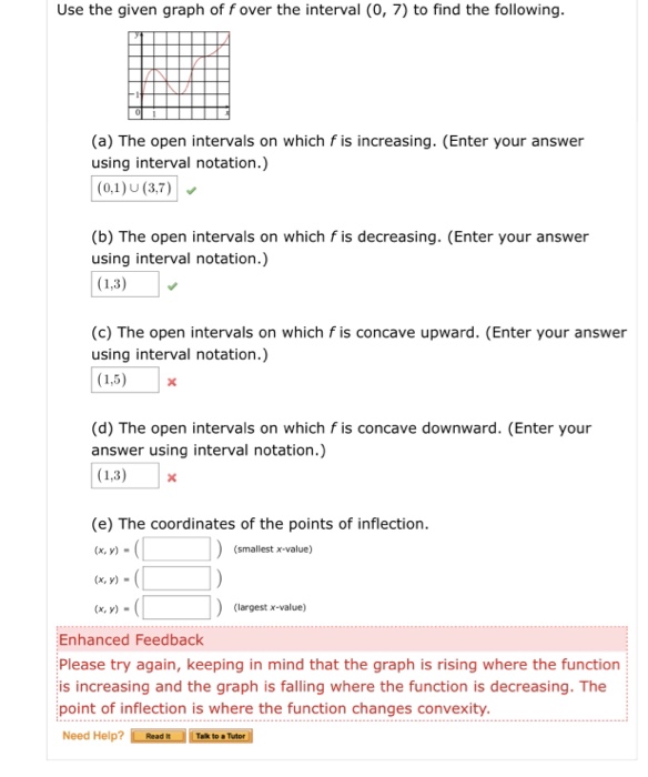 Solved Use the given graph of fover the interval (0, 7) to | Chegg.com