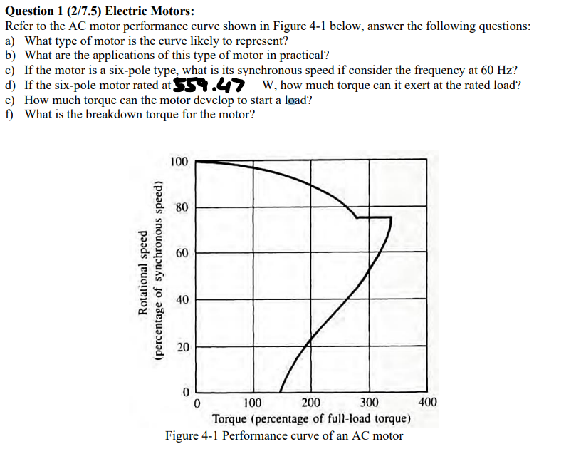 Question 1(2/7.5) Electric Motors: Refer to the AC | Chegg.com