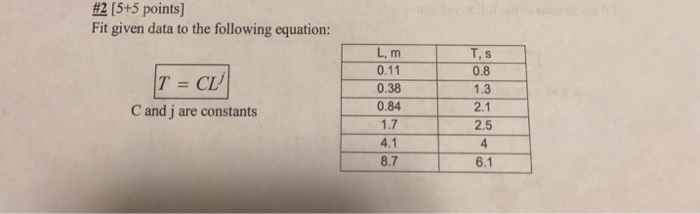 Solved #2 [5+5 points] Fit given data to the following | Chegg.com