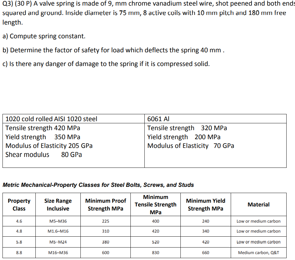 Solved Q3) (30 P) A valve spring is made of 9, mm chrome | Chegg.com