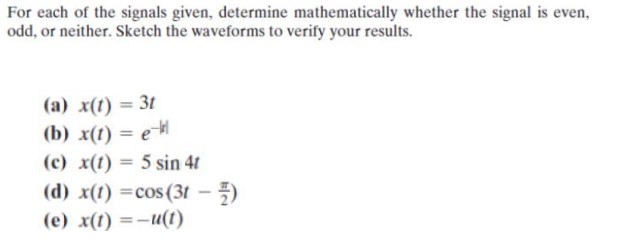 Solved For each of the signals given, determine | Chegg.com