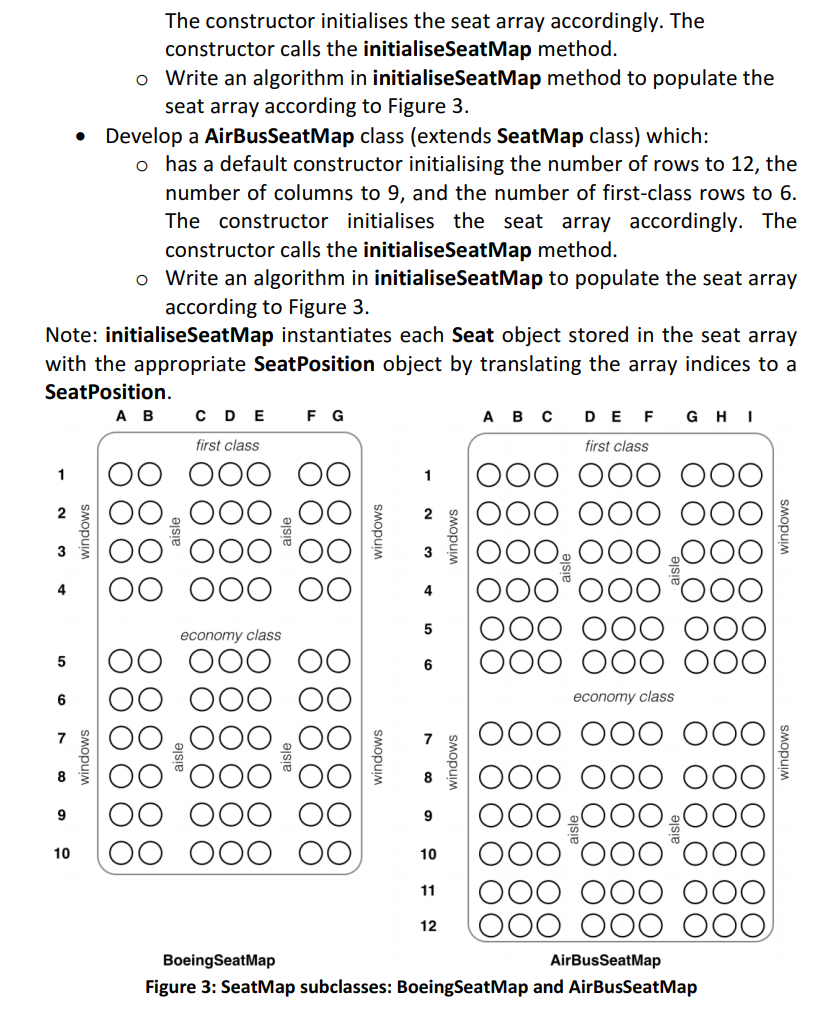 Airline Reservation Application in Java,enabling | Chegg.com