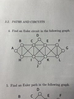Find an Euler circuit in the following graph. | Chegg.com