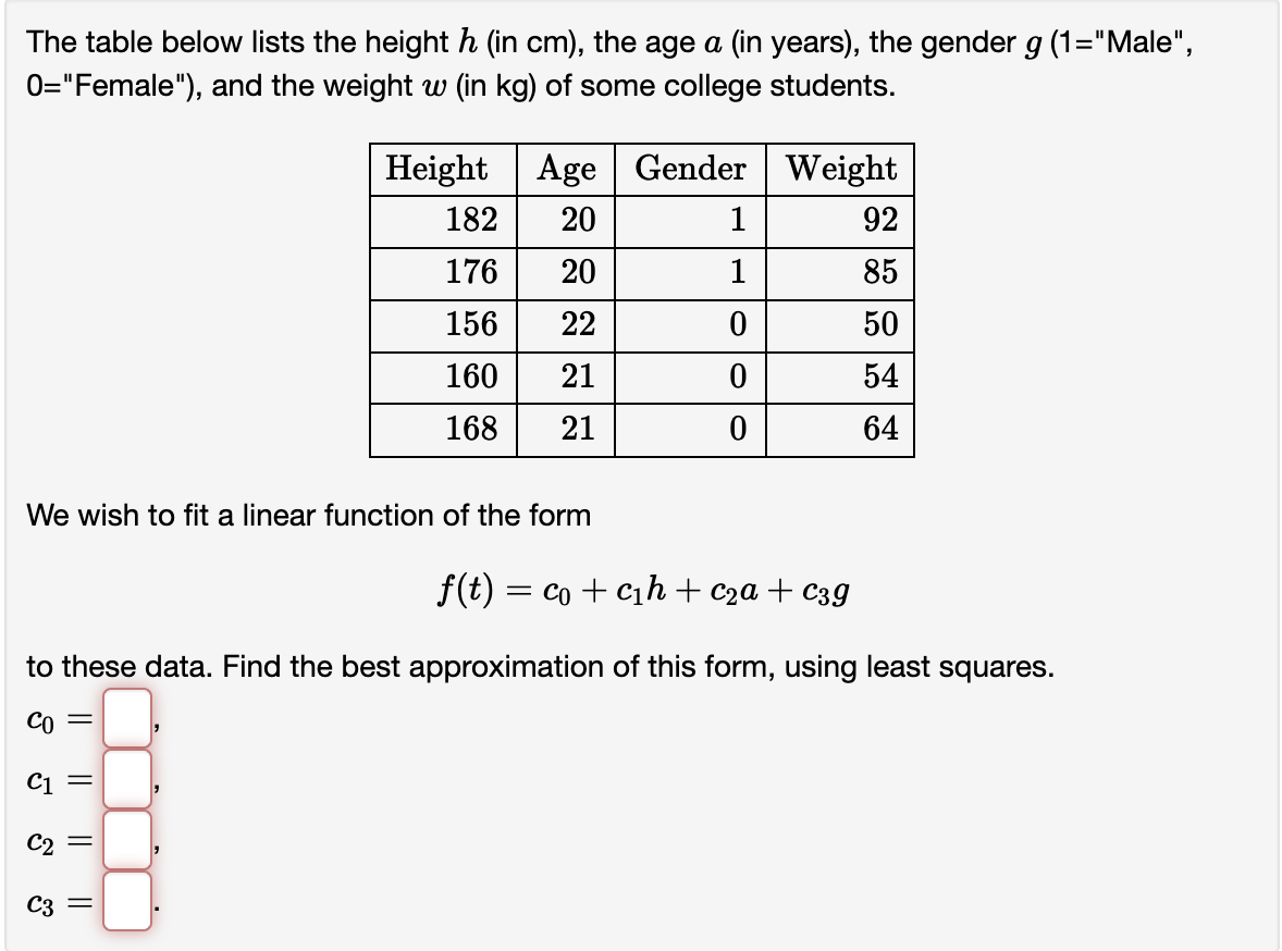 Solved The table below lists the height h (in cm ), the age | Chegg.com