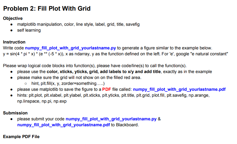 Solved Problem 2: Fill Plot With Grid Objective matplotlib | Chegg.com