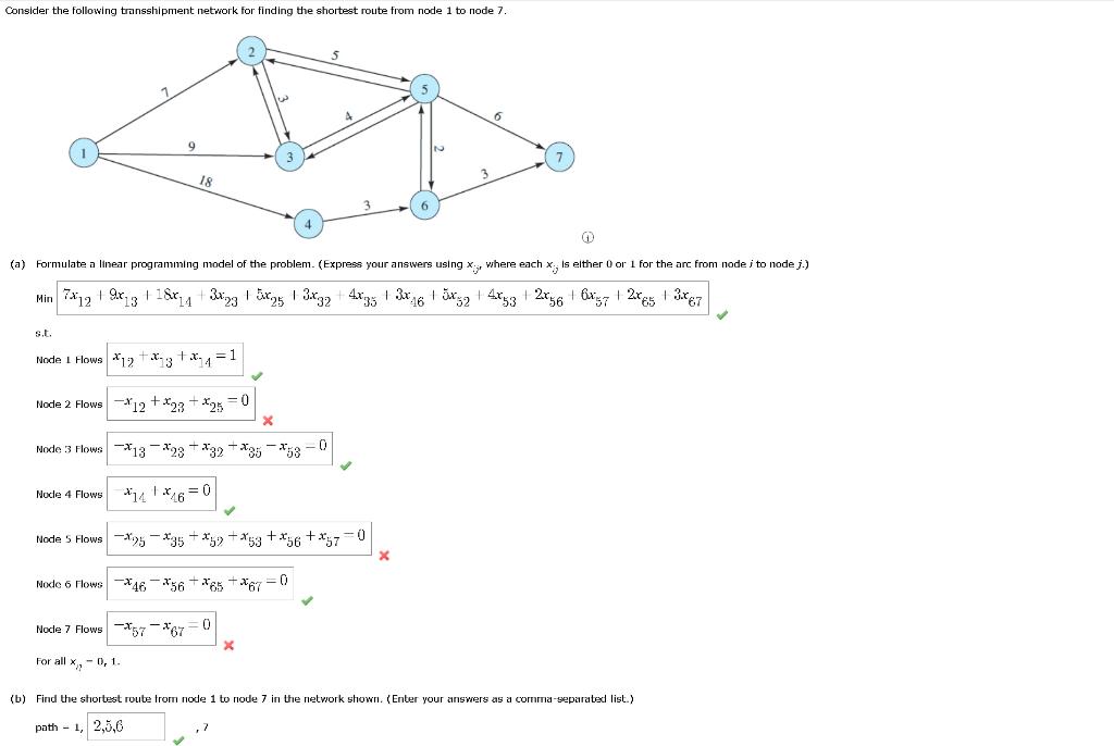 Solved Consider the following transshipment network for | Chegg.com