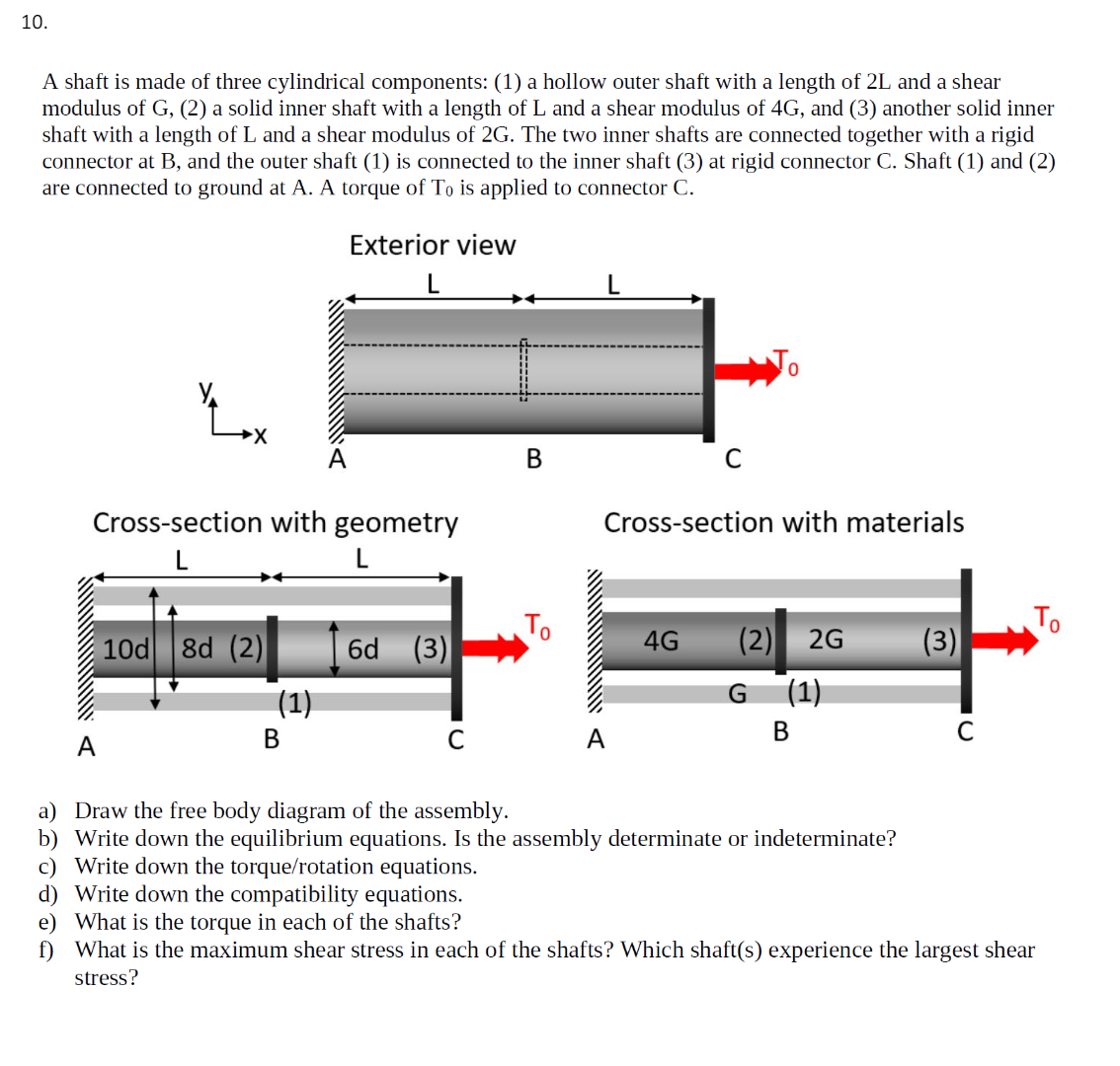 Solved A shaft is made of three cylindrical components: (1) | Chegg.com