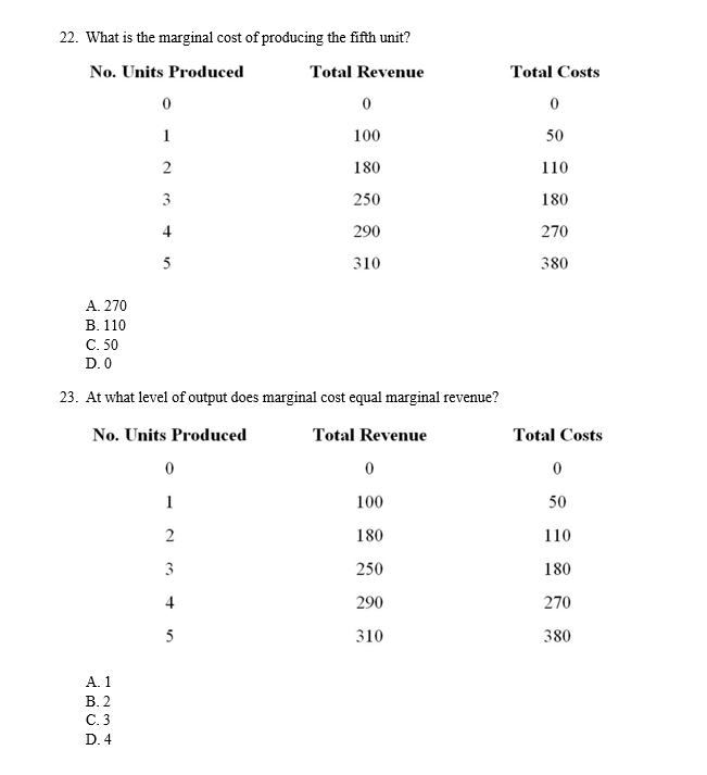 Solved Multiple Choice Questions 1. The higher the interest | Chegg.com