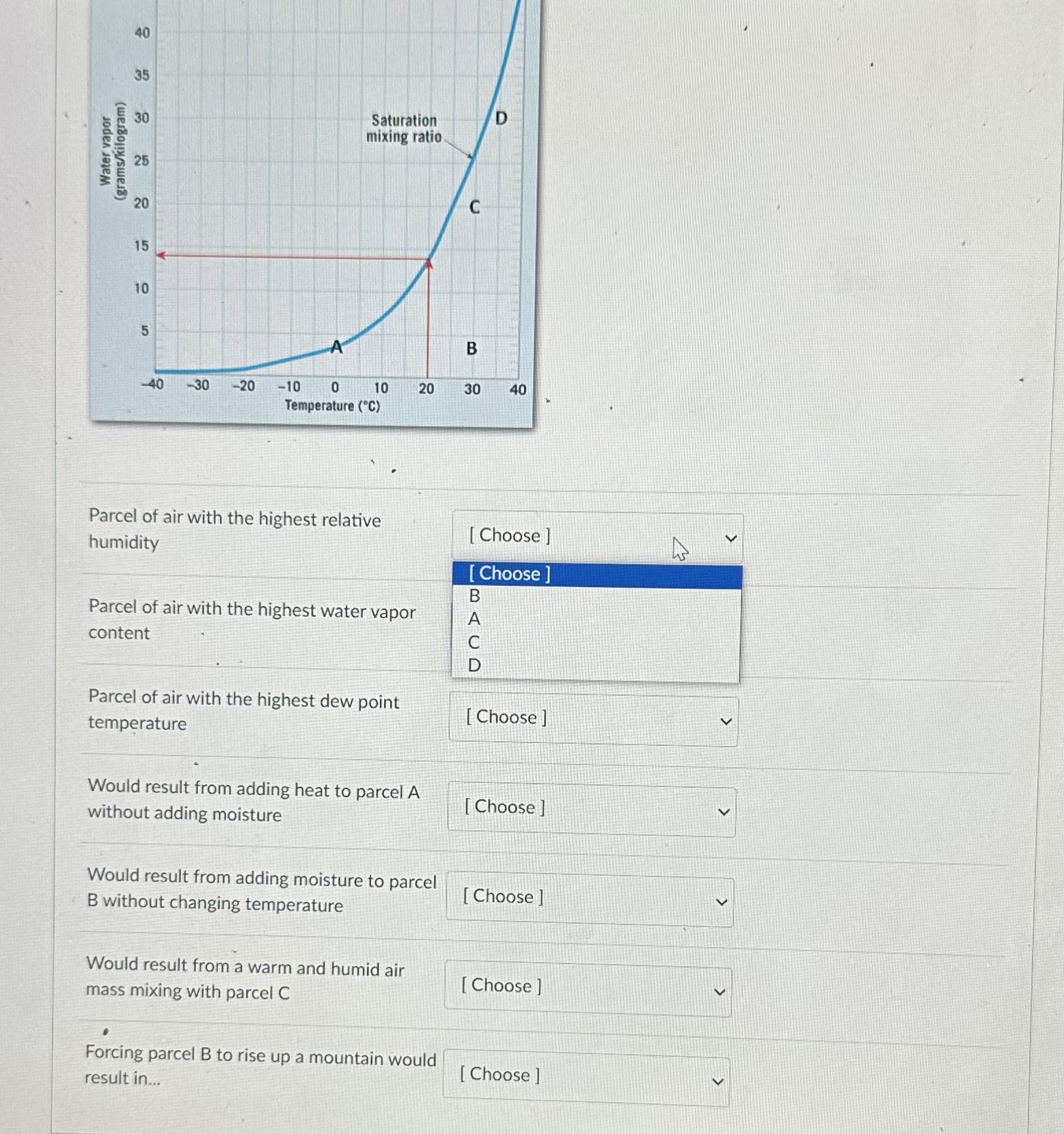Solved Parcel of air with the highest relative humidity | Chegg.com