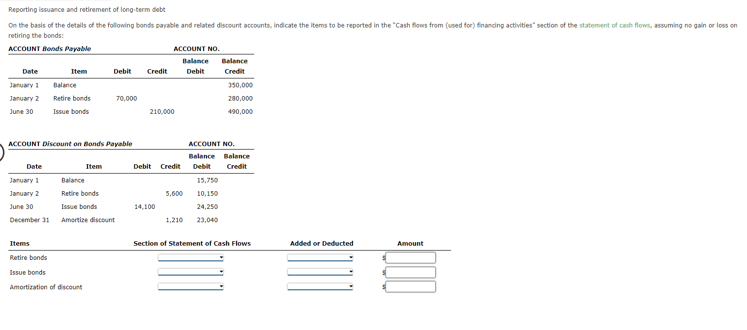 Solved Reporting issuance and retirement of long-term debt | Chegg.com