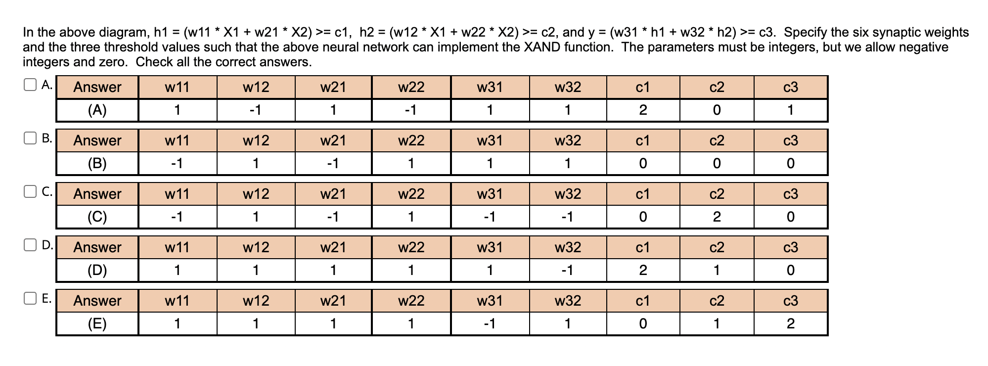 Solved The logical XAND gate returns TRUE only when both | Chegg.com