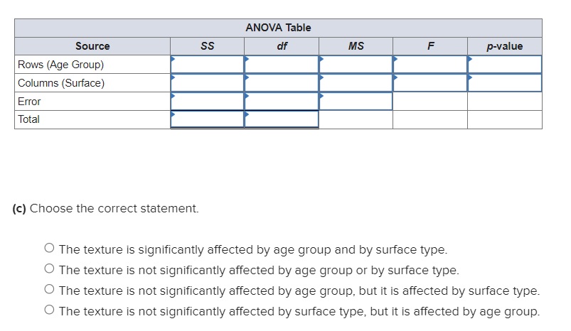 Solved In a market research study, members of a consumer | Chegg.com
