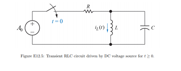 Solved Problem E12.5 (25 points) The transient RLC circuit | Chegg.com