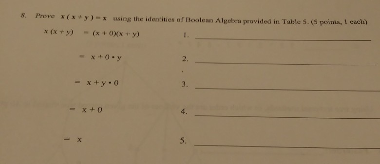 Solved Prove x(x + y)= x using the identities of Boolean | Chegg.com