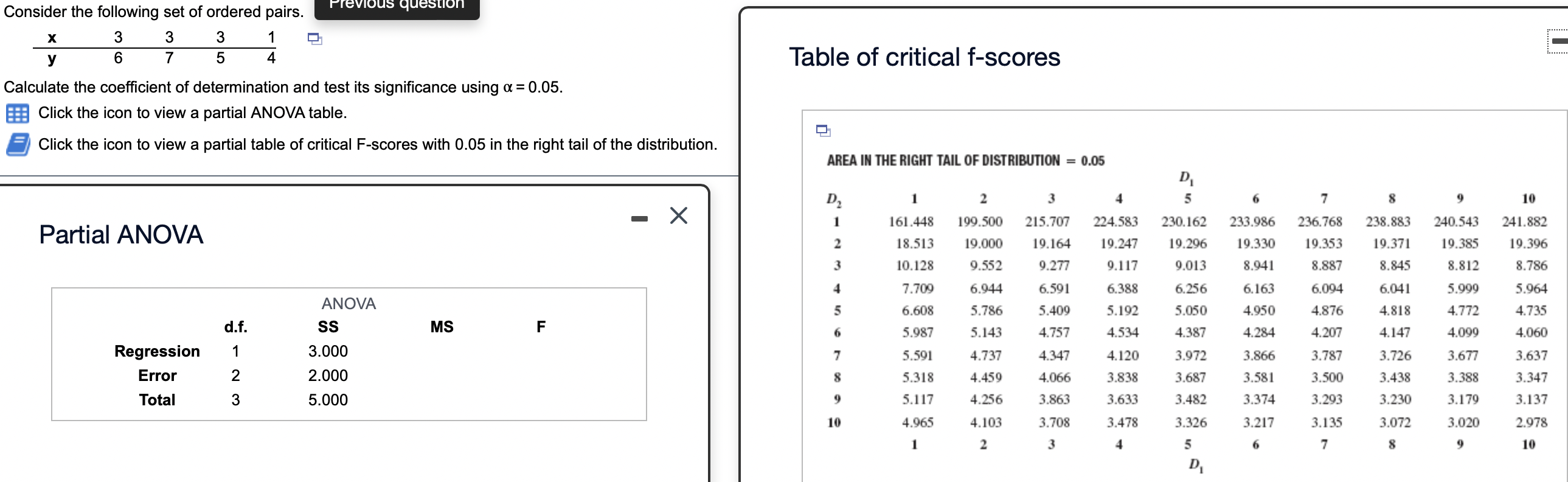 Solved Previous question Consider the following set of | Chegg.com