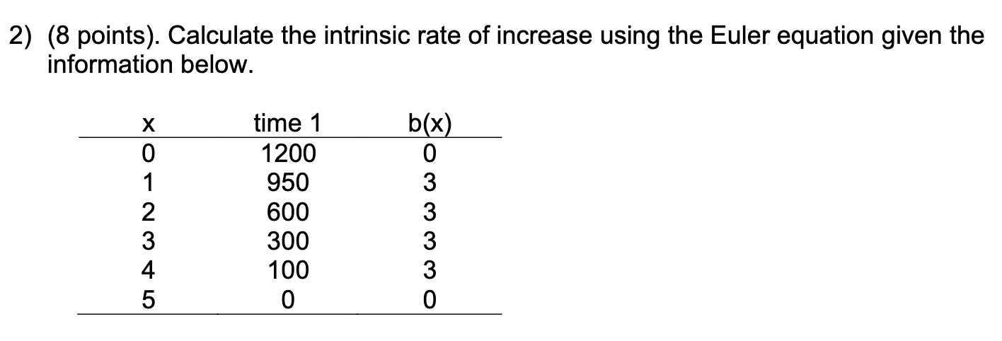 2) (8 points). Calculate the intrinsic rate of | Chegg.com