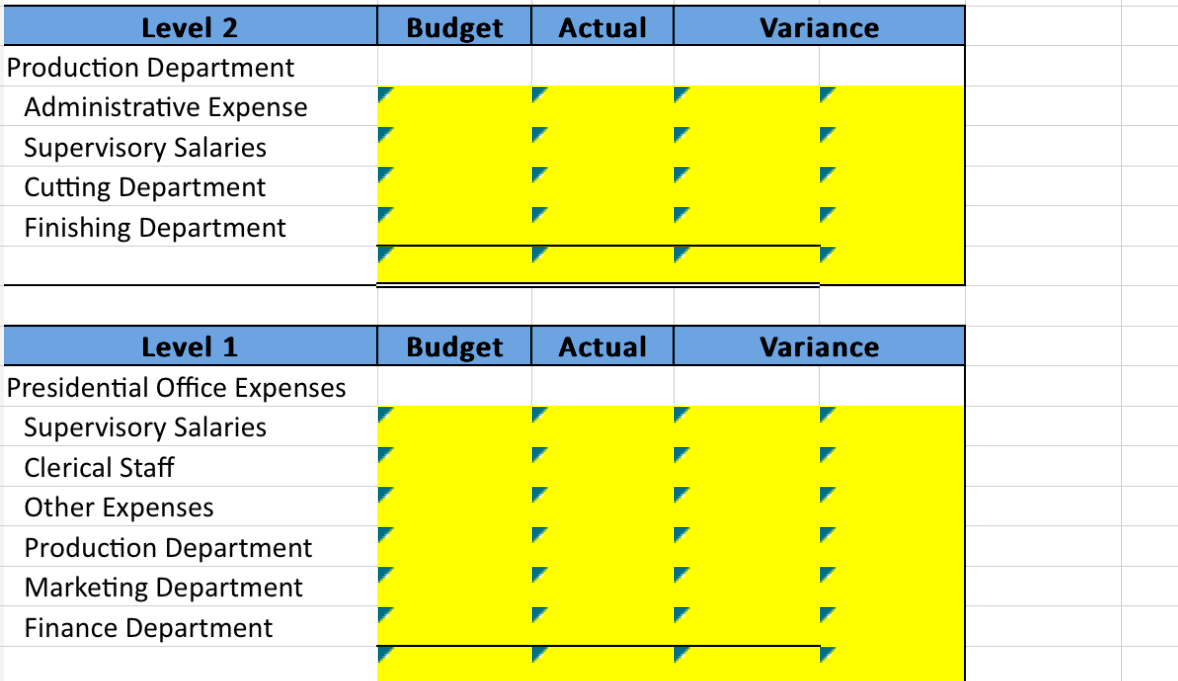 Solved The Pillar Manufacturing Company has three identified | Chegg.com
