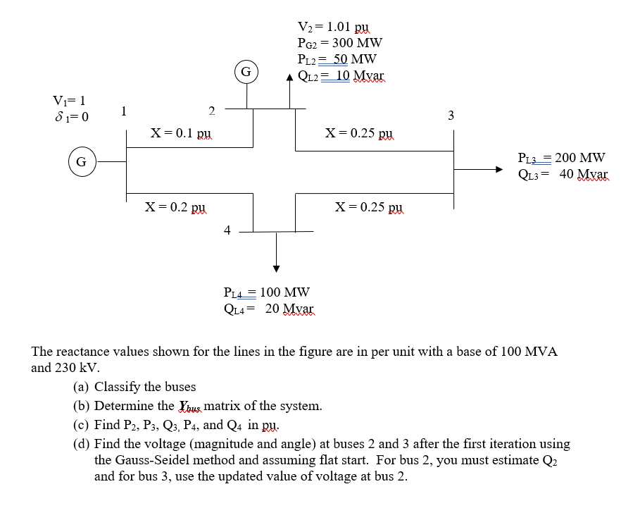 Solved The reactance values shown for the lines in the | Chegg.com